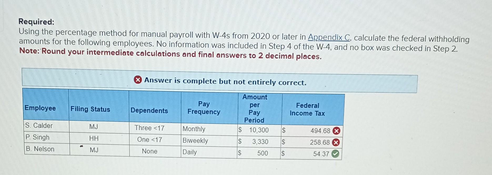 Using the percentage method for manual payroll with | Chegg.com