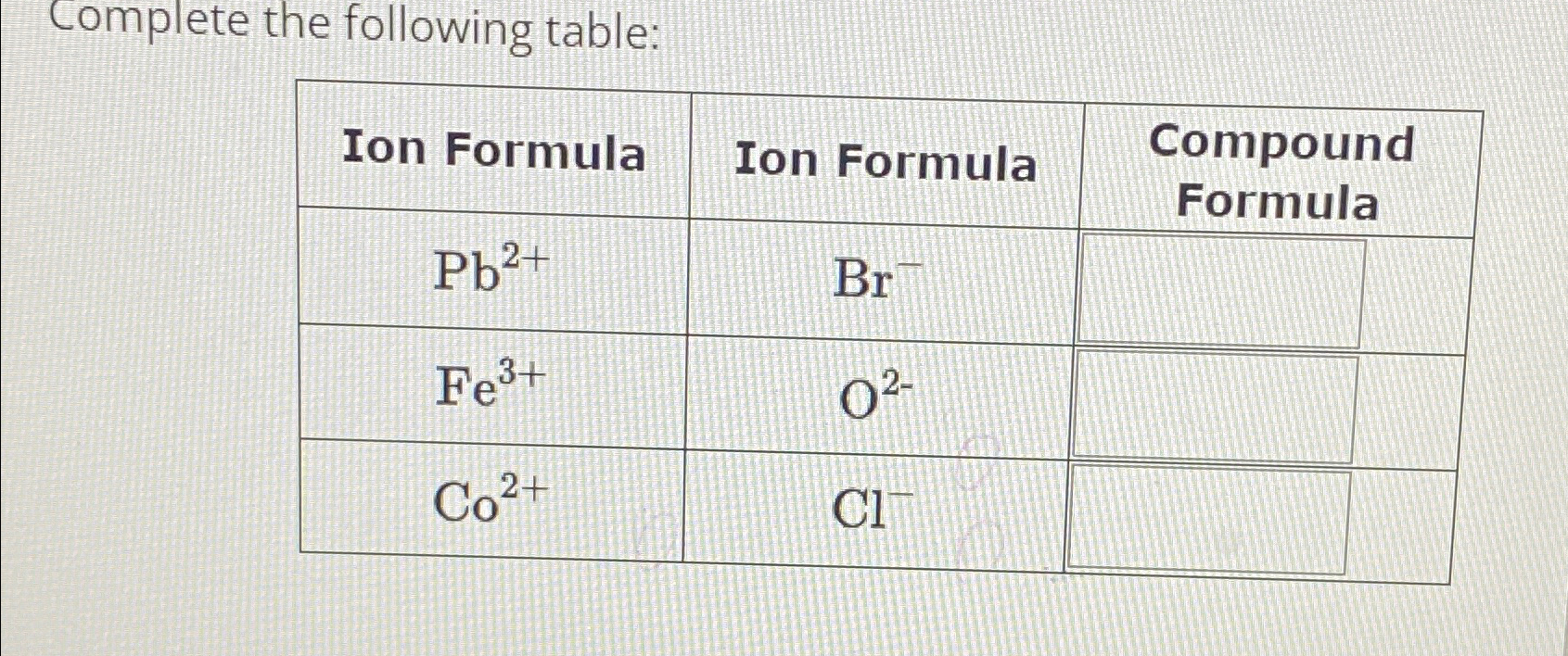 Solved Complete the following table:\table[[Ion Formula,Ion | Chegg.com