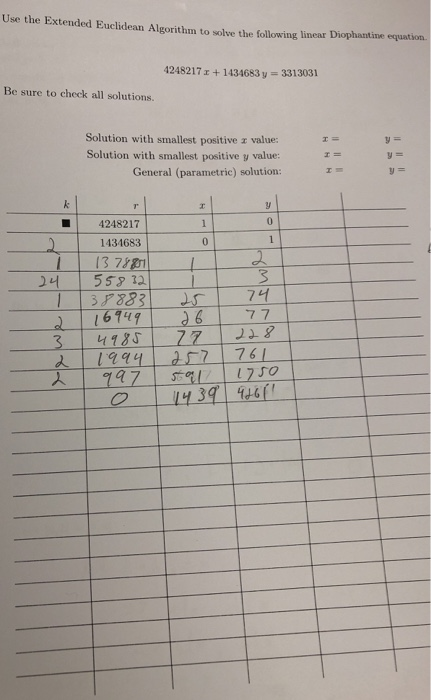 Solved Use The Extended Euclidean Algorithm To Solve The