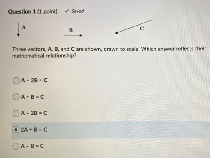 Solved Question 1 (1 point) Saved A B с Three vectors, A, | Chegg.com