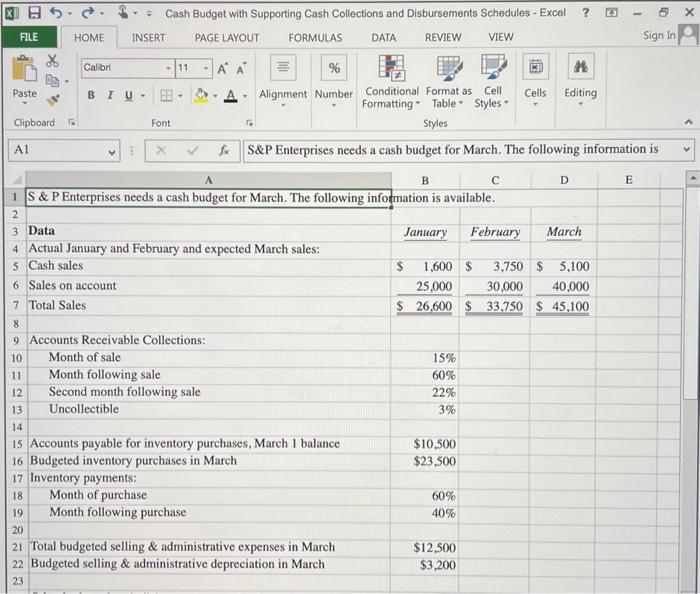 Solved Preparing a Cash Budget with Supporting Schedules | Chegg.com