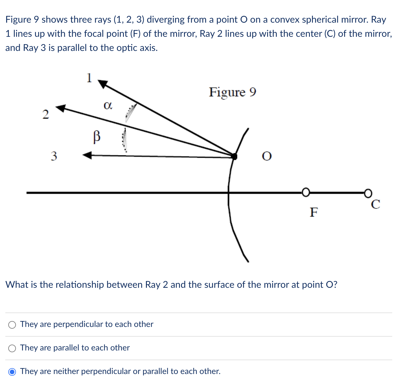 Solved Figure 9 ﻿shows three rays (1,2,3) ﻿diverging from a | Chegg.com