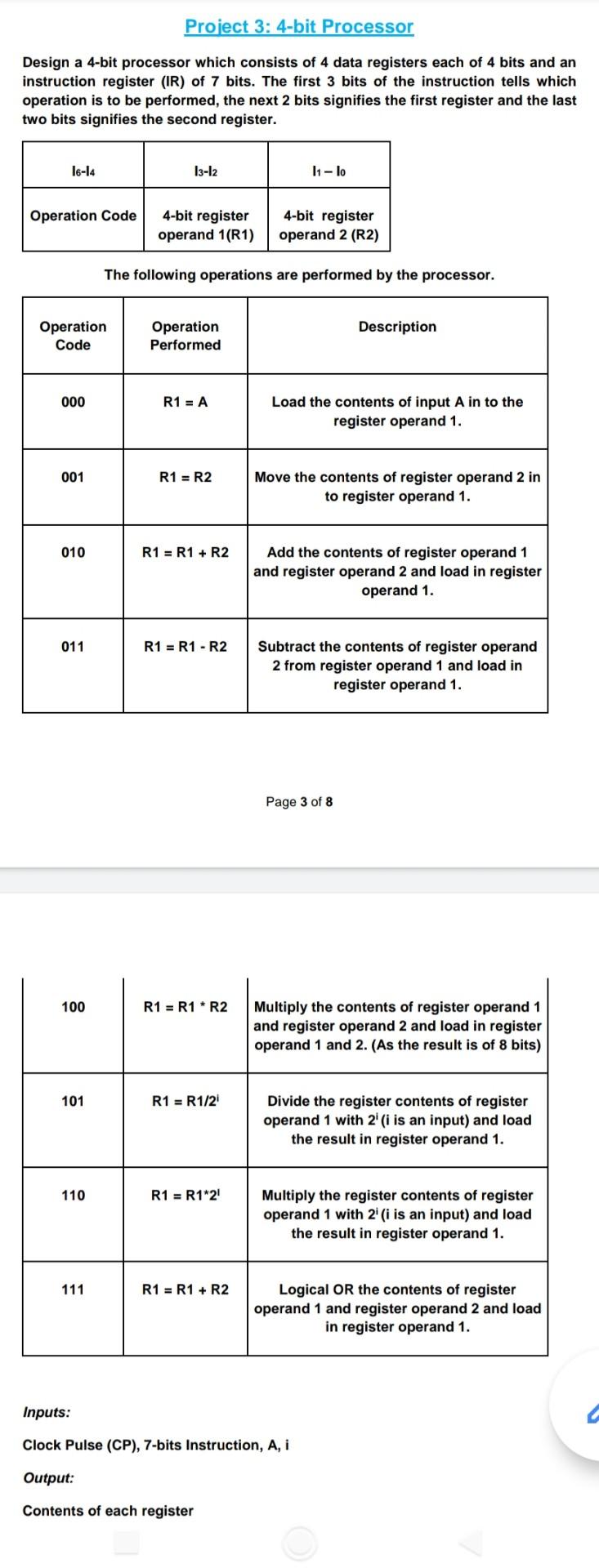 Solved Project 3: 4-bit Processor Design a 4-bit processor | Chegg.com