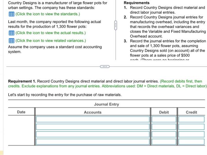 Solved Requirement 1. Record Country Designs direct material | Chegg.com