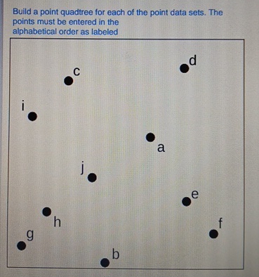 Solved by an EXPERT Build a point quadtree for each of the point data ...
