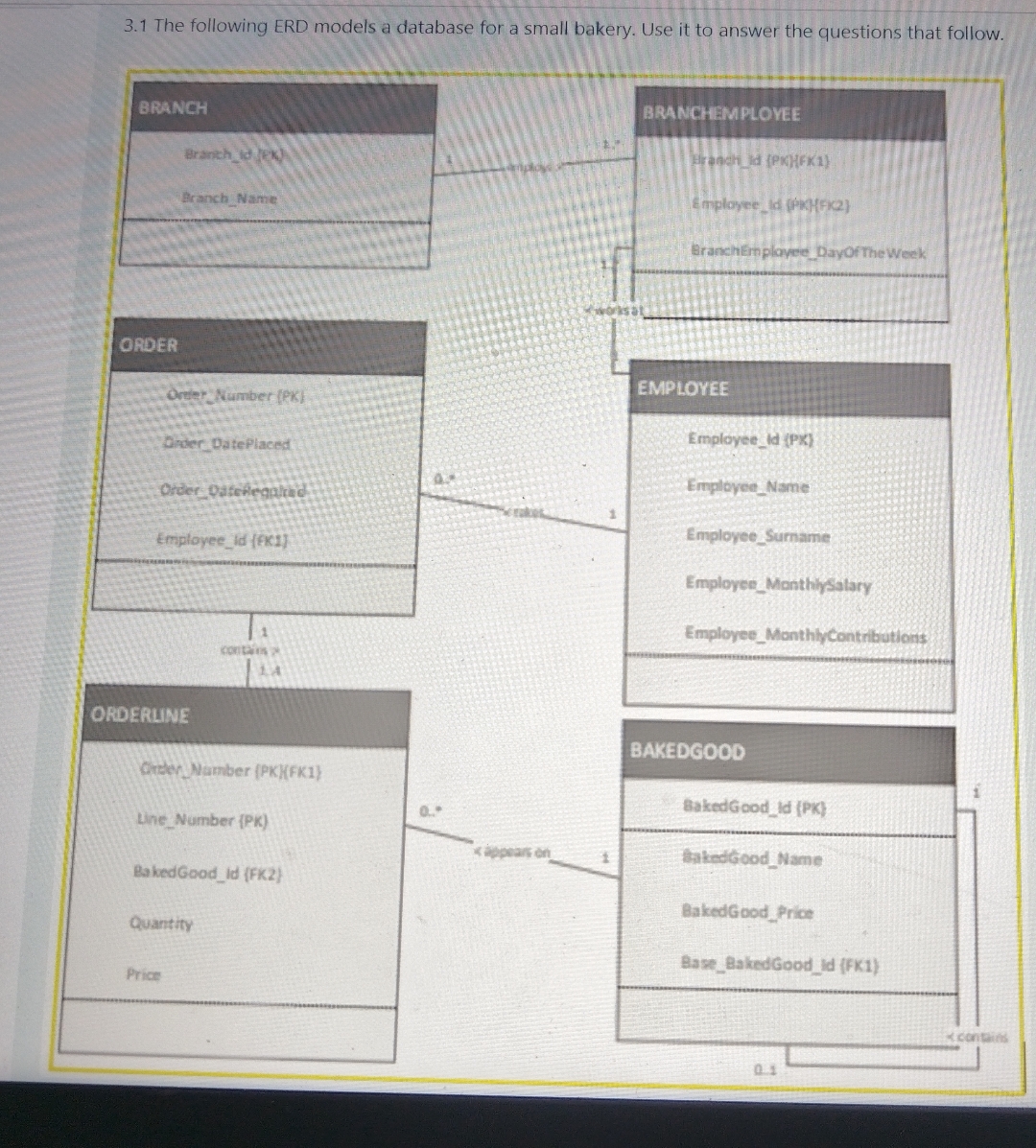 Solved 3.1.2 ﻿The bakery wants to determine which of their | Chegg.com