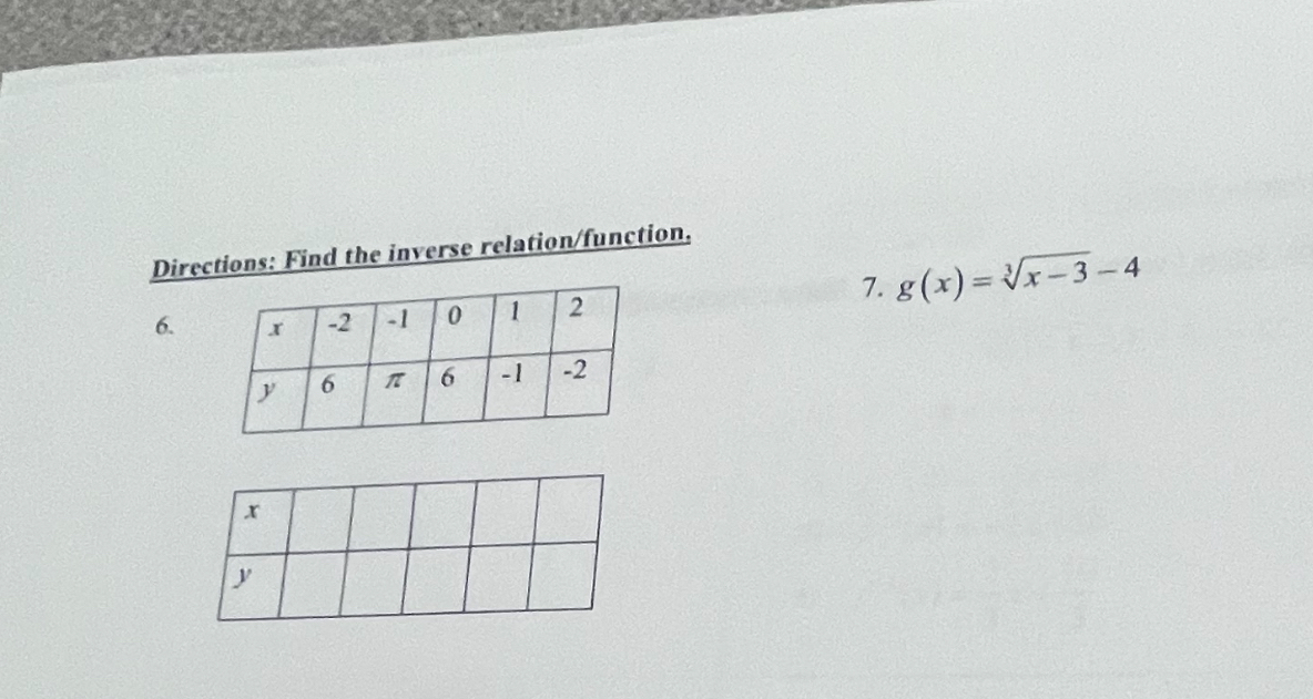 Solved Directions: Find the inverse | Chegg.com