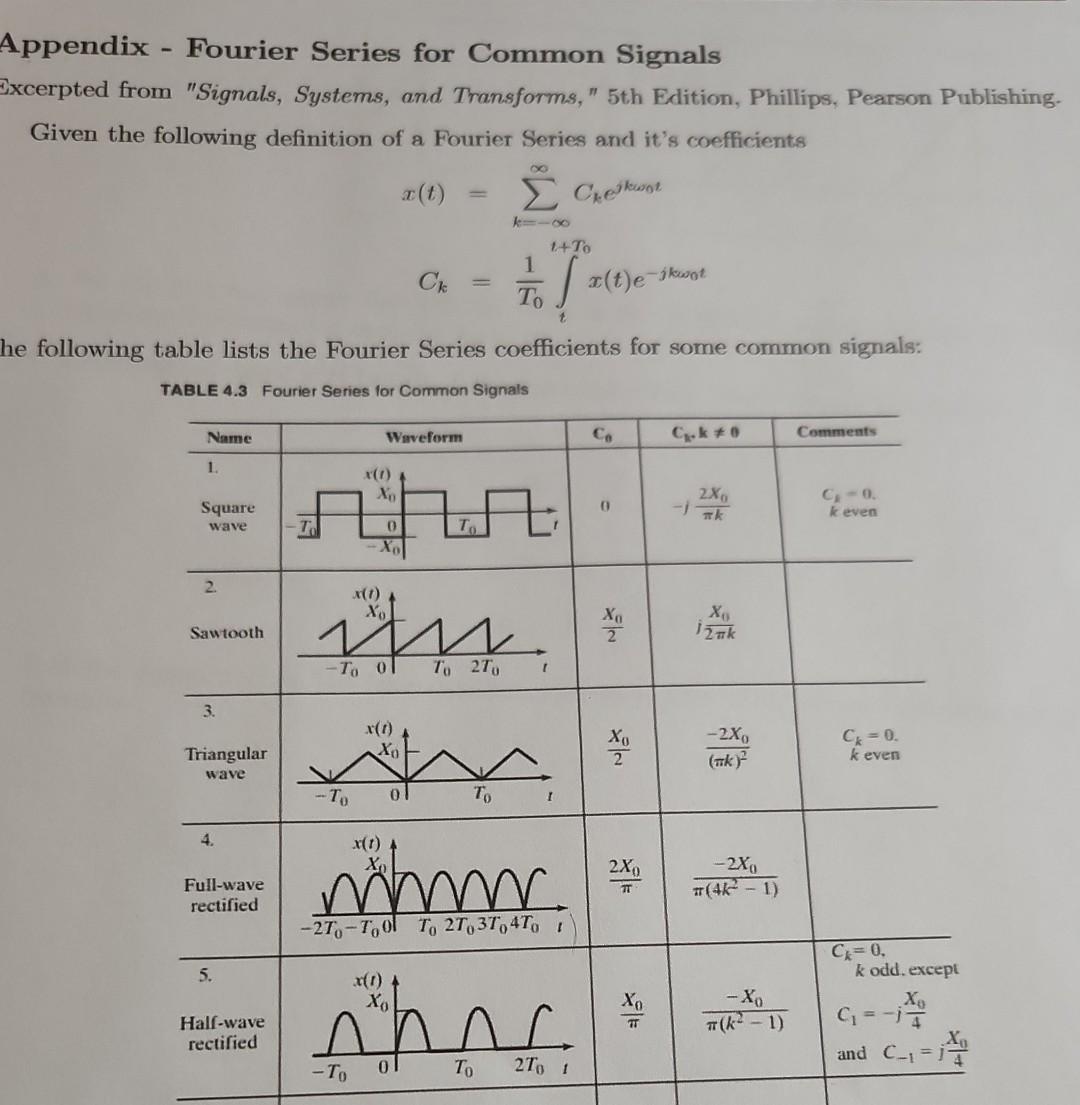 Solved 3. For the first five signals listed in the table in | Chegg.com