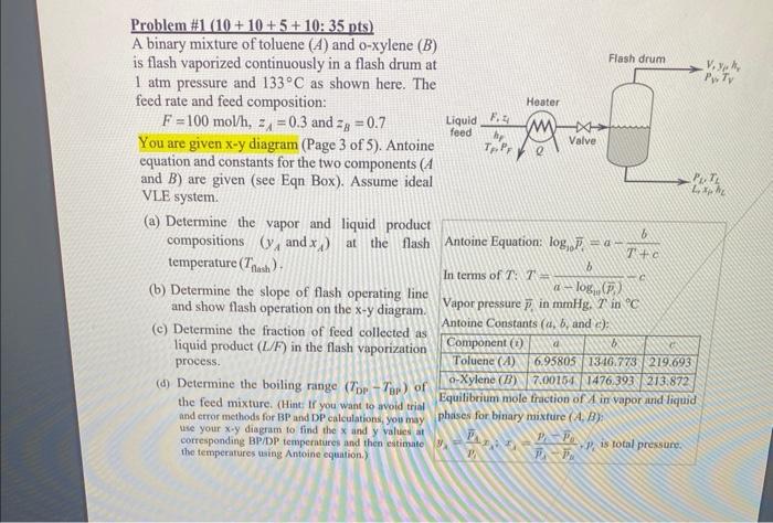 Solved Problem #1 (10+10+5+10:35nts) A binary mixture of | Chegg.com