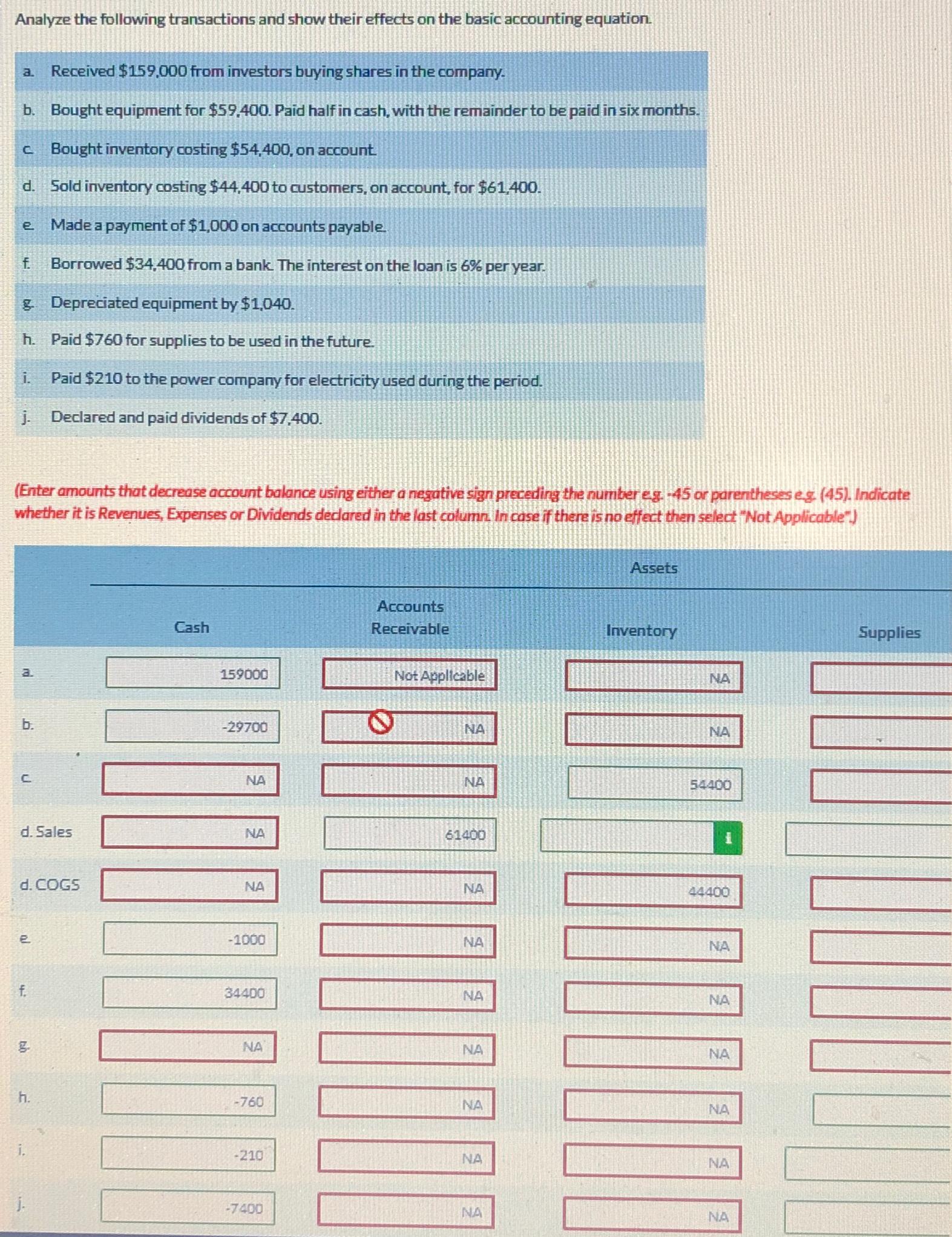 Solved Analyze the following transactions and show their | Chegg.com