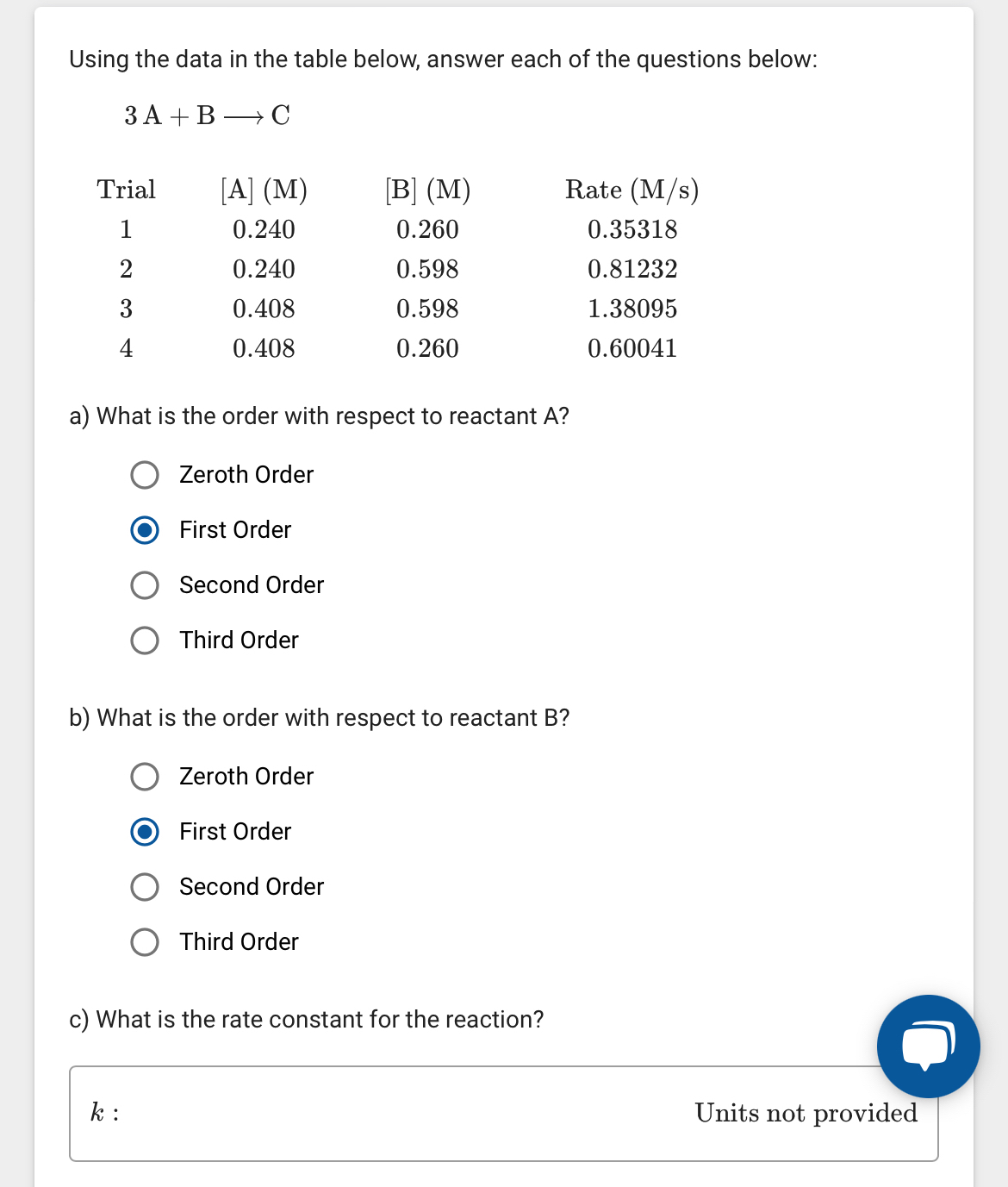 Solved Using the data in the table below, answer each of the | Chegg.com
