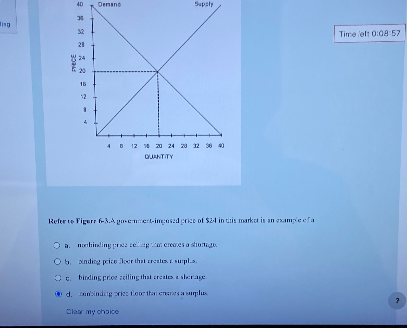 Solved Time left 0:08:57Refer to Figure 6-3.A | Chegg.com