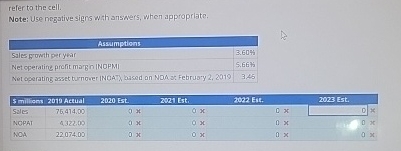 Solved use the parsimonious method to forecast target sales, | Chegg.com