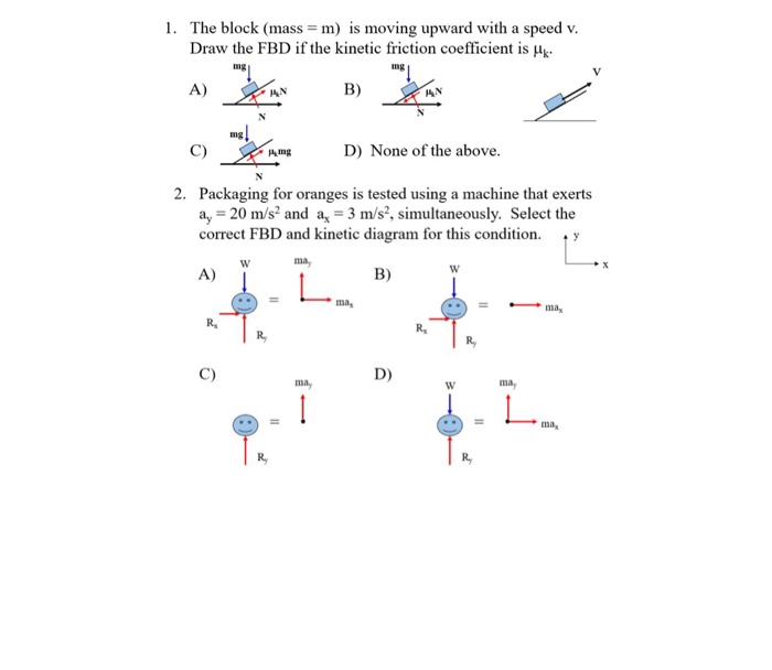 Solved 1. The block (mass = m) is moving upward with a speed | Chegg.com