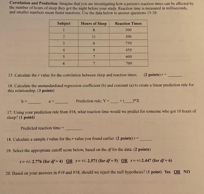 Solved Correlation And Prediction Imagine That You Are