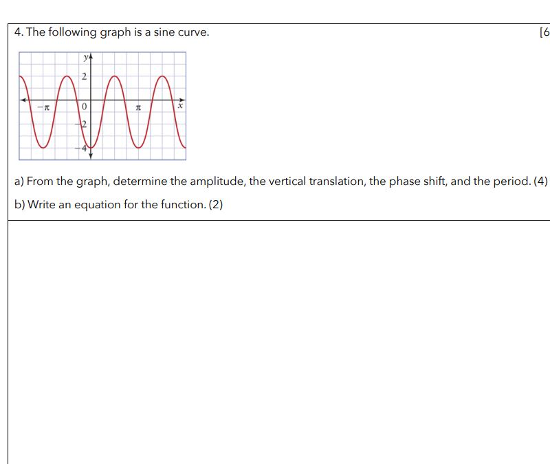 Solved The following graph is a sine curve.a) ﻿From the | Chegg.com