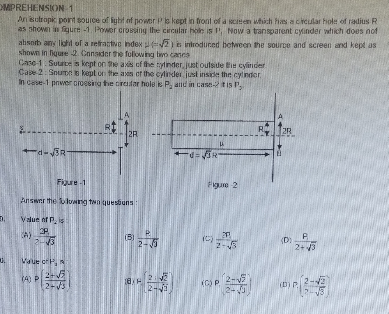 Solved OMPREHENSION-1An isotropic point source of light of | Chegg.com
