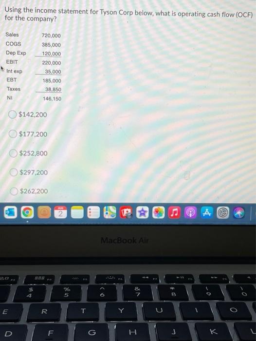 Using the income statement for Tyson Corp below, what | Chegg.com