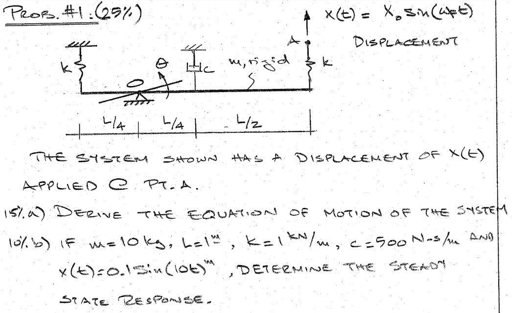 Solved Prob. #1: (25%)x(t)=x0sin(ωpt)THE SYSTEM SHOWN HAS A | Chegg.com