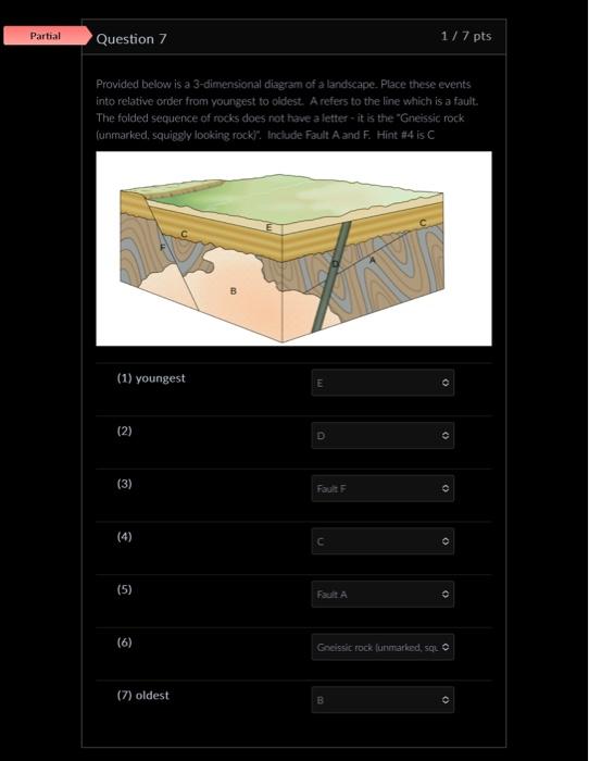 Solved Provided below is a 3-dimensional diagram of a | Chegg.com
