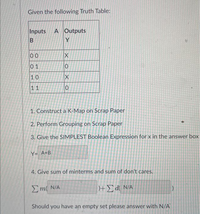 Given the following Truth Table: 1. Construct a K-Map | Chegg.com