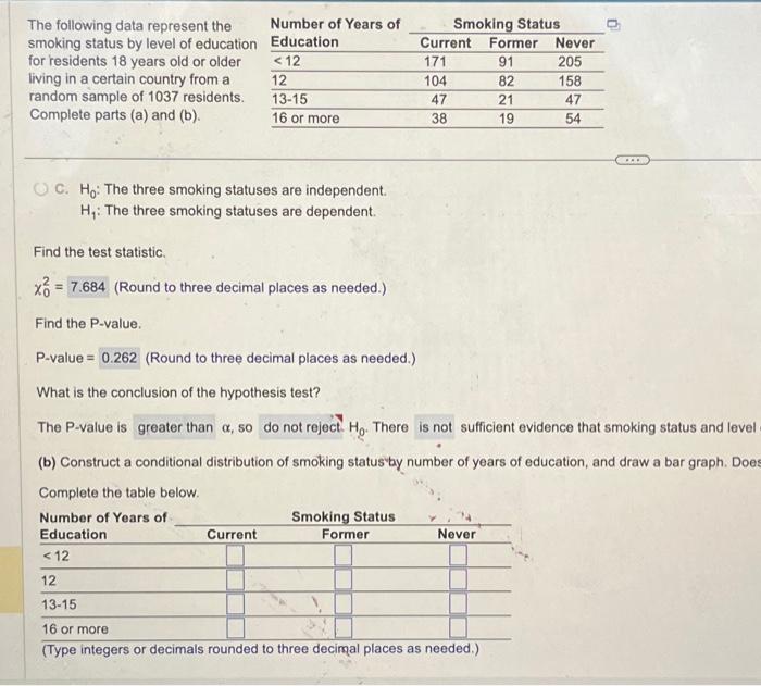 The following data represent the smoking status by | Chegg.com