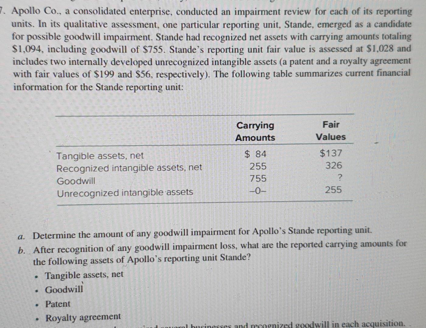 Solved Apollo Co., a consolidated enterprise, conducted an | Chegg.com