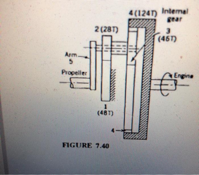 Solved ww VELOCIS 7.25. An aircraft propeller reduction | Chegg.com