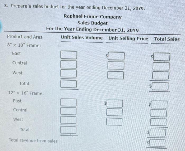 Solved For 20Y8, Raphael Frame Company prepared the sales | Chegg.com