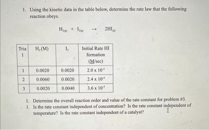 Solved 1. Using the kinetic data in the table below, | Chegg.com