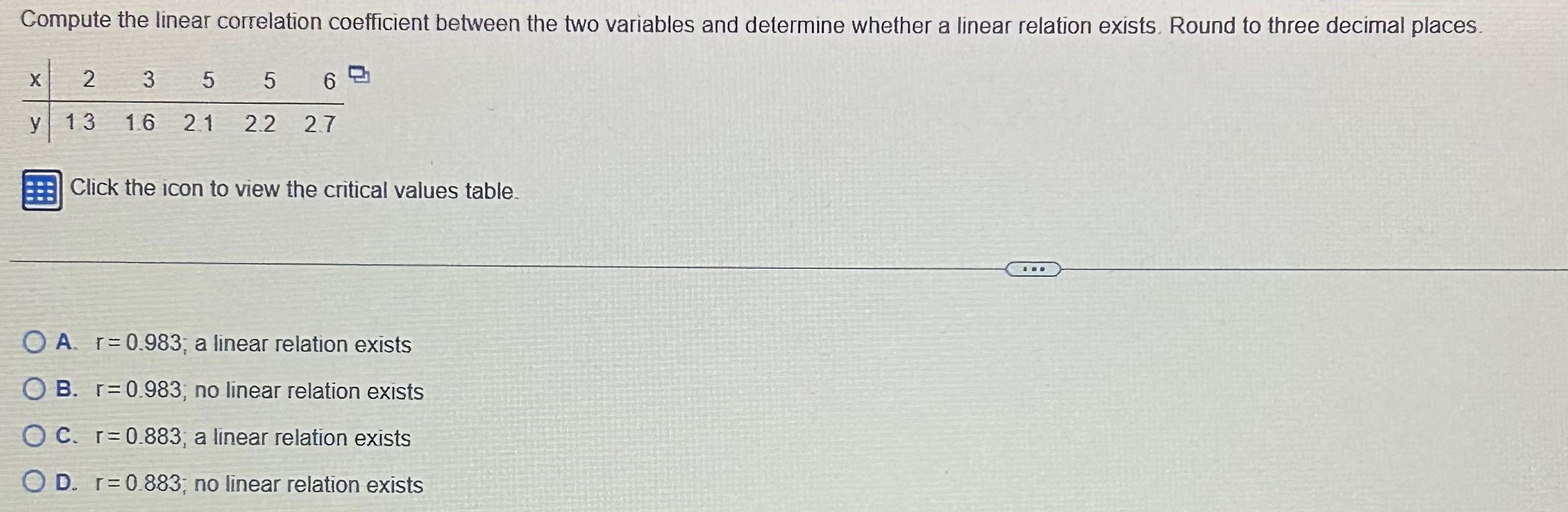 Solved Compute the linear correlation coefficient between | Chegg.com