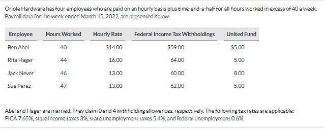 Solved Prepare a paroll register for the weskfy payroll. No | Chegg.com