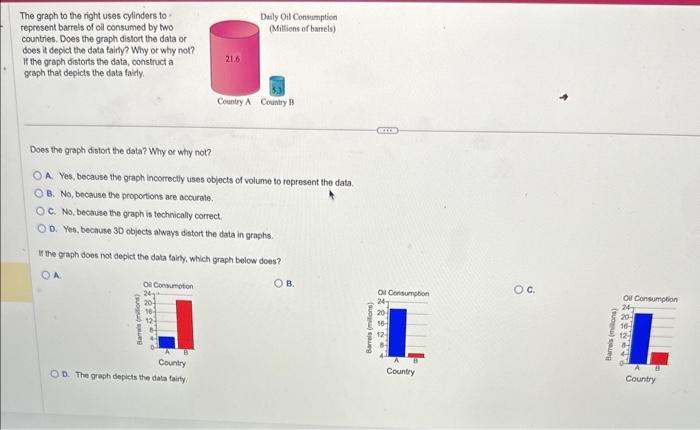 Solved The graph to the right uses cylinders to represent | Chegg.com