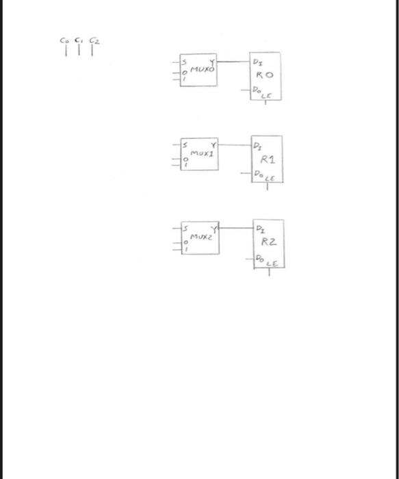 Solved The inputs of three registers R0, R1, and R2 are each | Chegg.com