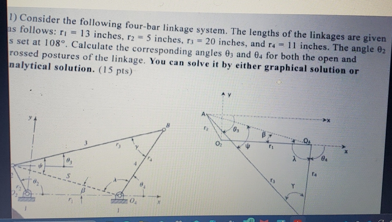 Solved Consider the following four-bar linkage system. The | Chegg.com