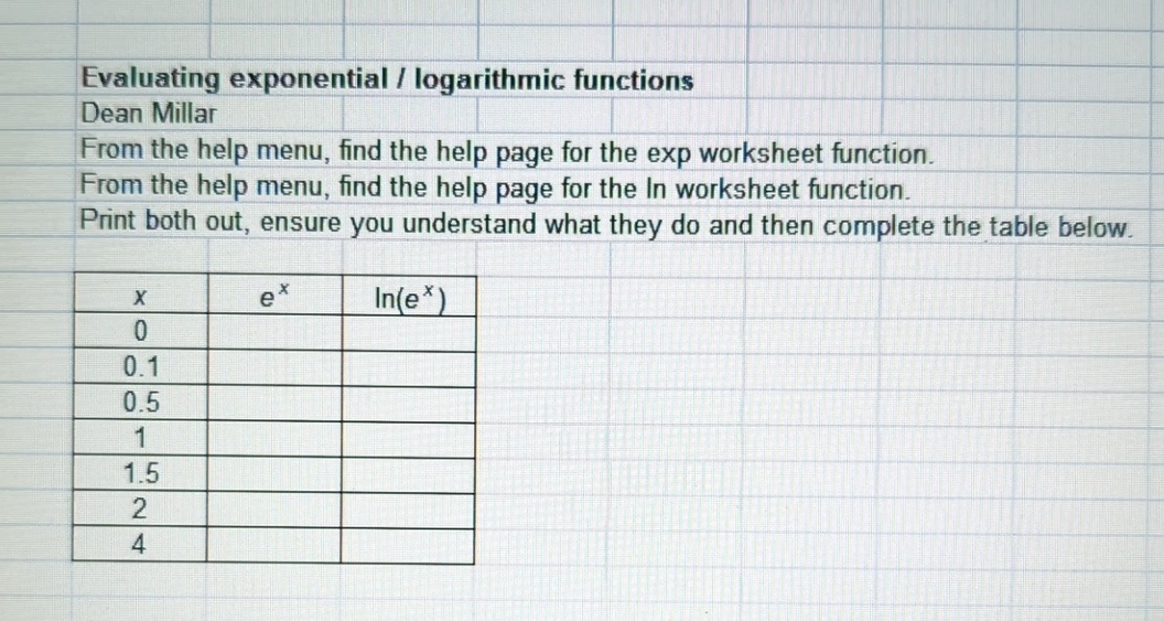 Solved Evaluating Exponential ﻿logarithmic Functionsdean 