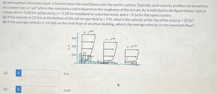 Solved An Atmospheric Boundary Layer Is Formed When The Wind