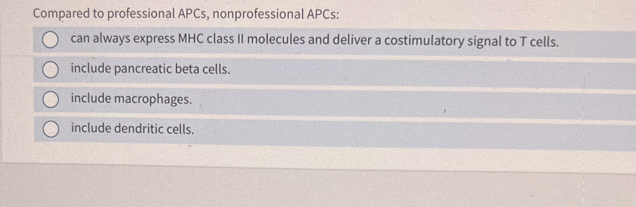 Solved Compared to professional APCs, nonprofessional | Chegg.com