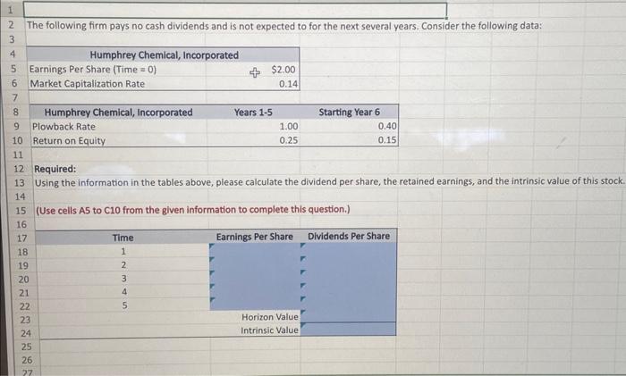 Solved Using the information in the tables above, please | Chegg.com