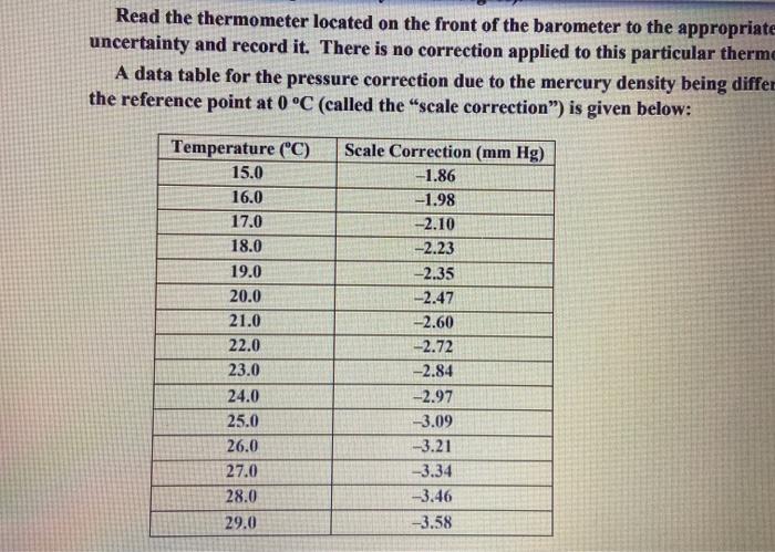 Solved Barometer Data Uncorrected barometer reading 760.9 | Chegg.com