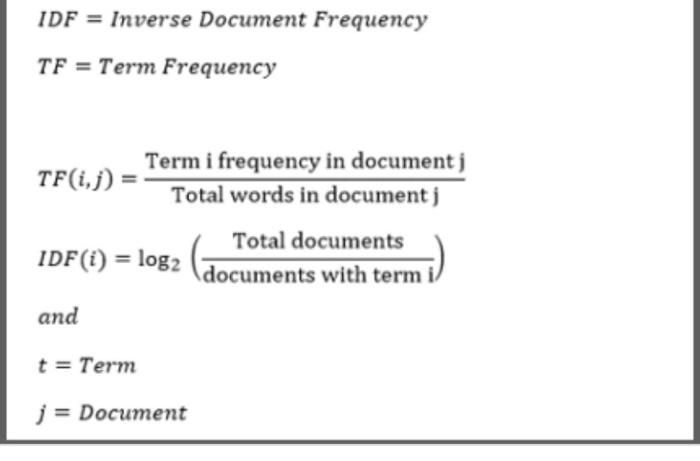 IDF = Inverse Document Frequency TF = Term Frequency | Chegg.com