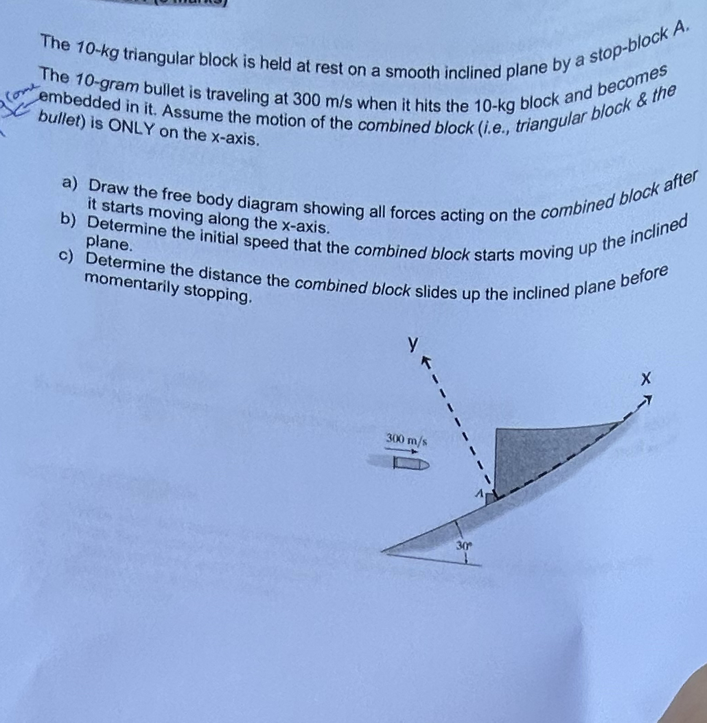 Solved The 10-kg ﻿triangular block is held at rest on a | Chegg.com