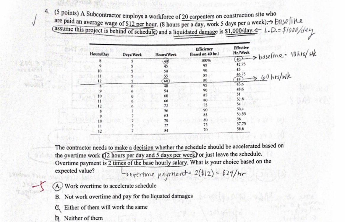 Solved (5 ﻿points) ﻿A Subcontractor employs a workforce | Chegg.com