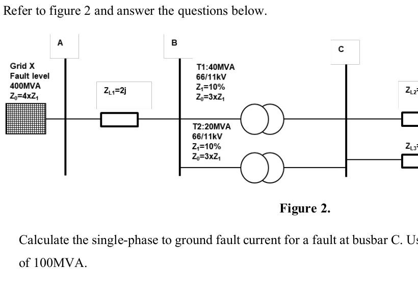 Refer to figure 2 and answer the questions below. | Chegg.com