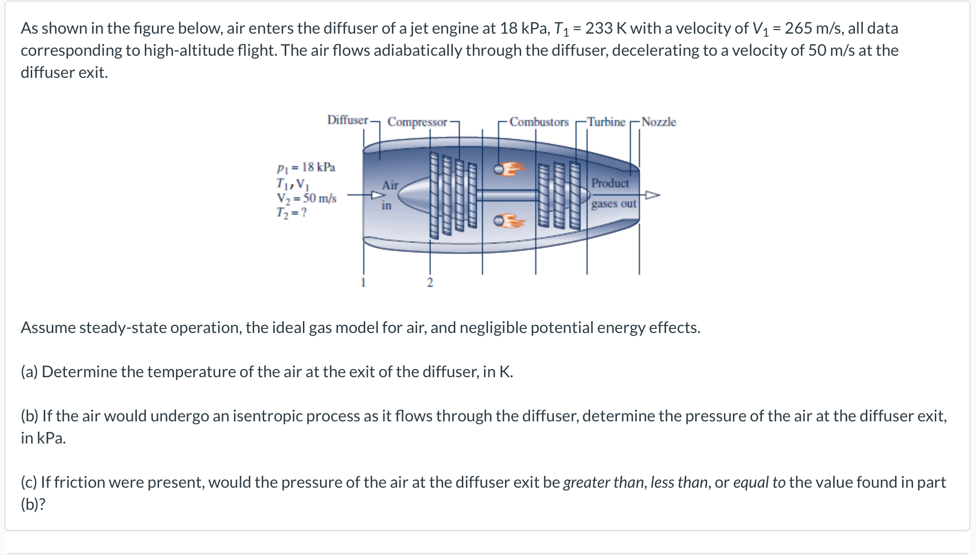 Solved As shown in the figure below, air enters the diffuser | Chegg.com