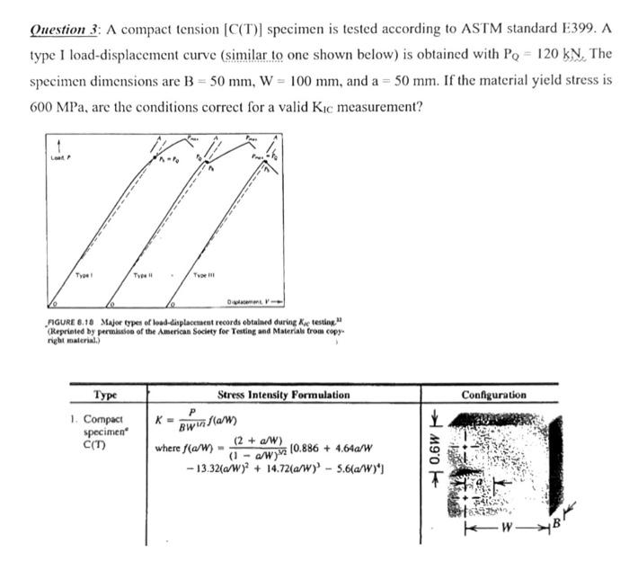 Solved Question 3: A compact tension [C(T)] specimen is | Chegg.com