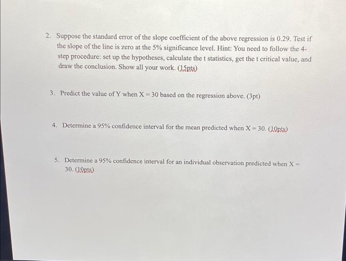 Solved 2. Suppose the standard error of the slope | Chegg.com