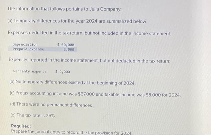 Solved The information that follows pertains to Julia | Chegg.com