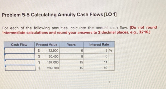 Solved Problem 5-5 Calculating Annuity Cash Flows [LO 1) For | Chegg.com