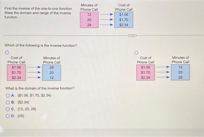 Solved Find the inverse of the one-to-one function. State | Chegg.com